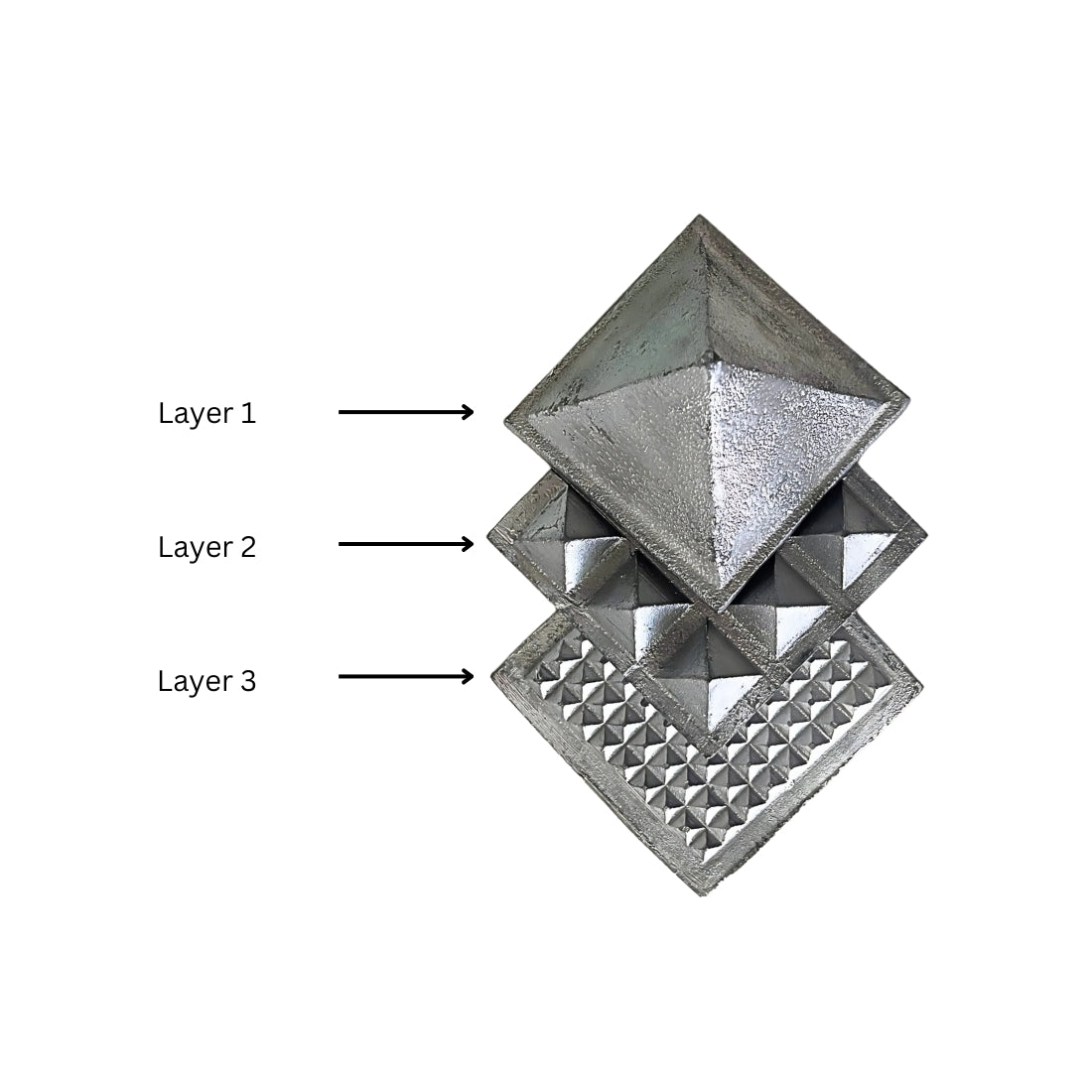 Premium Finish 100% Pure Lead Metal Triple Layer Pyramid (3 Piece Pyra ...
